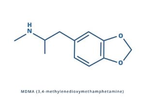 FDA Panel Rejects MDMA for PTSD Application, But Recommendation Is Not ...